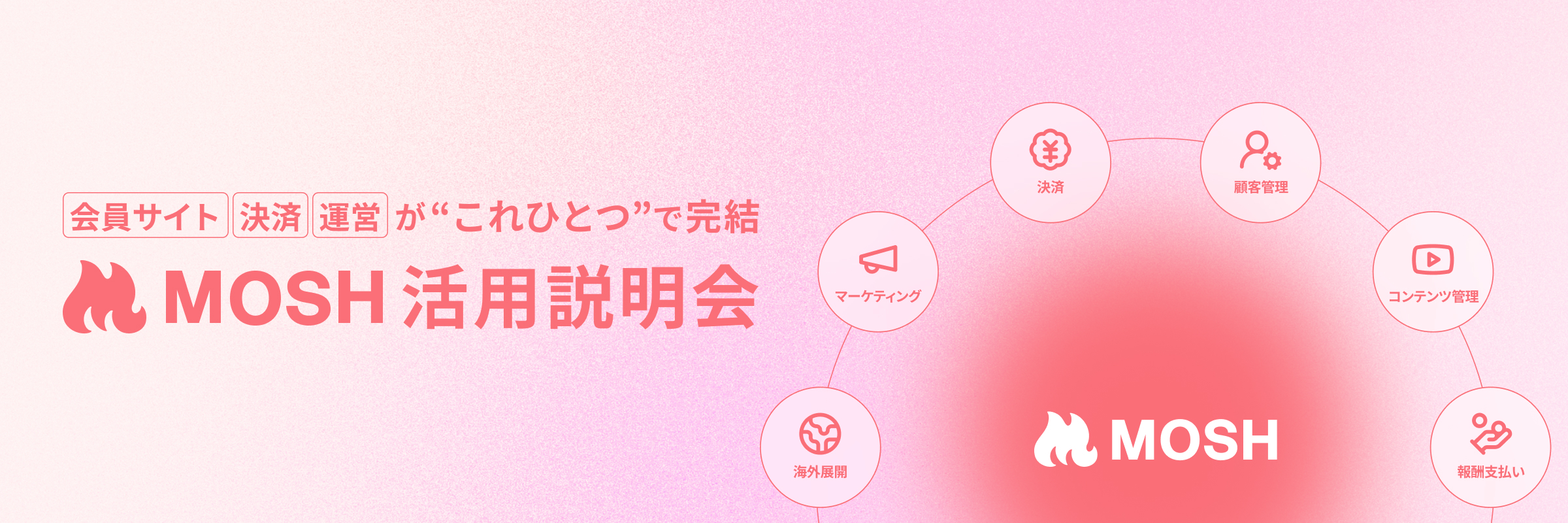 【MOSH】MOSH説明会（無料）